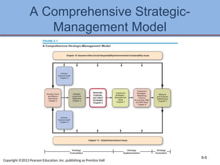 chapter_6_-_strategy_analysis_and_choice.ppt