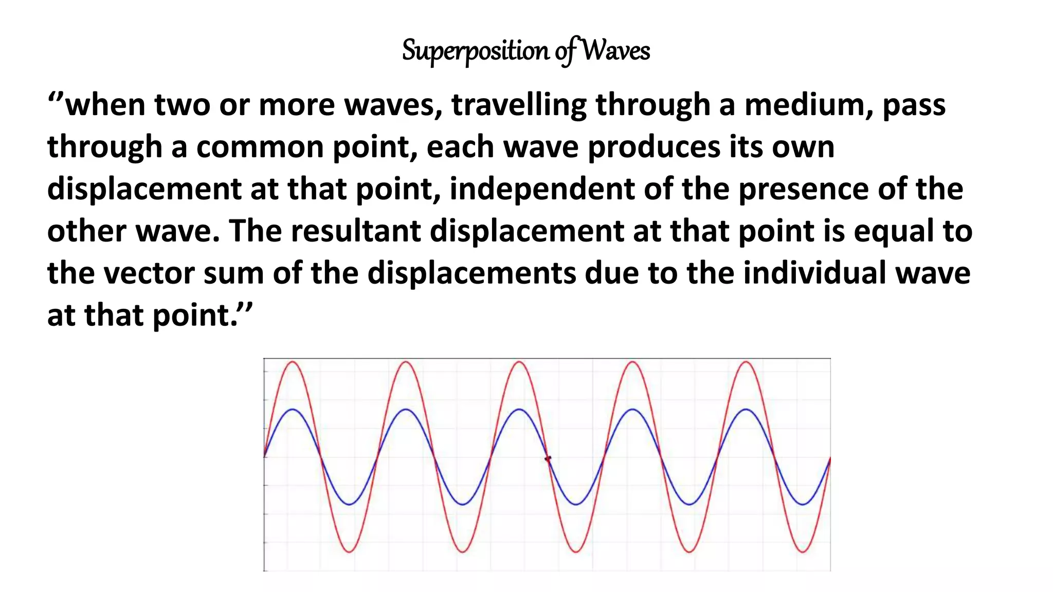 Chapter 6 - Superposition of waves.pptx