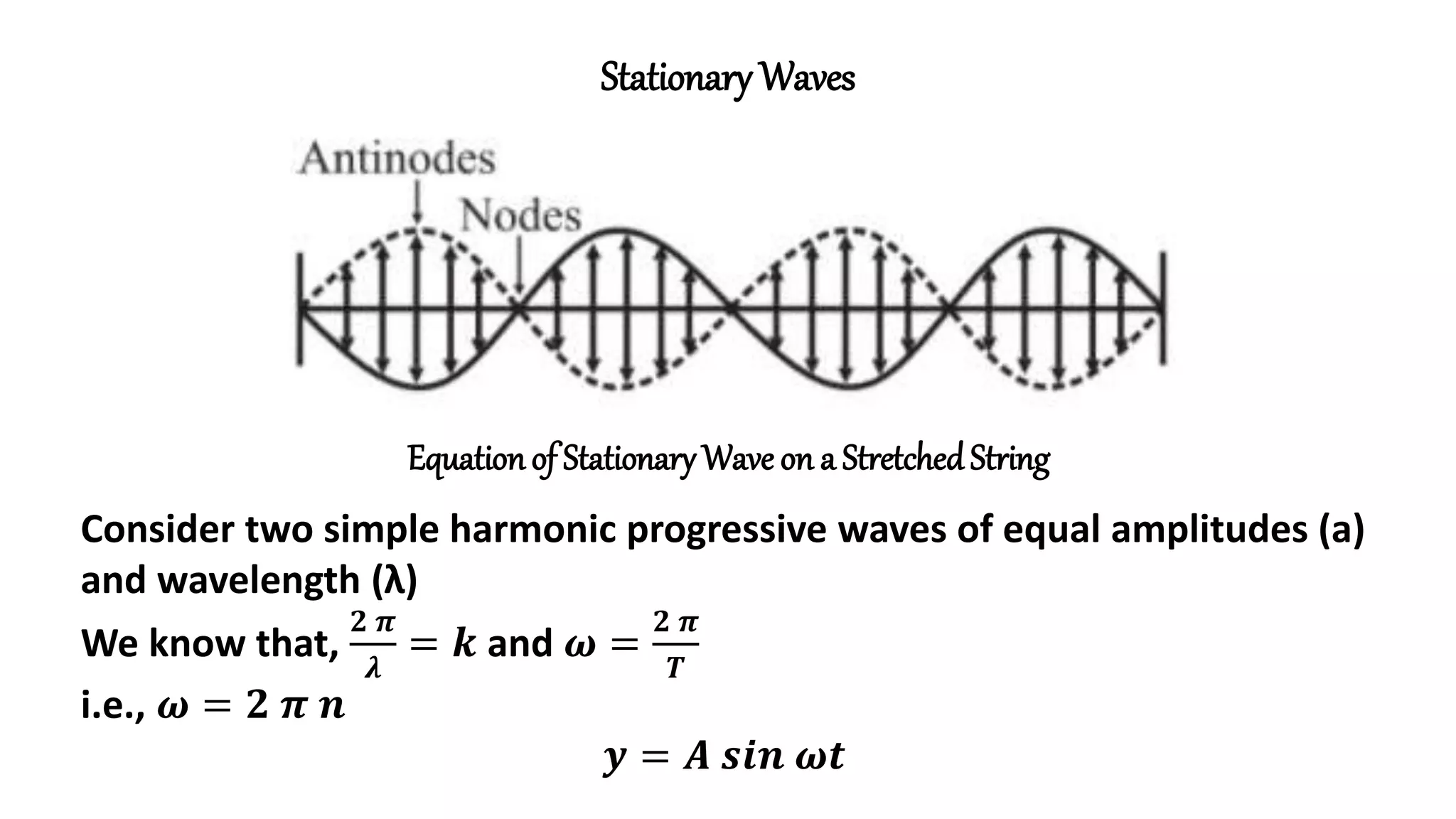 Chapter 6 - Superposition of waves.pptx