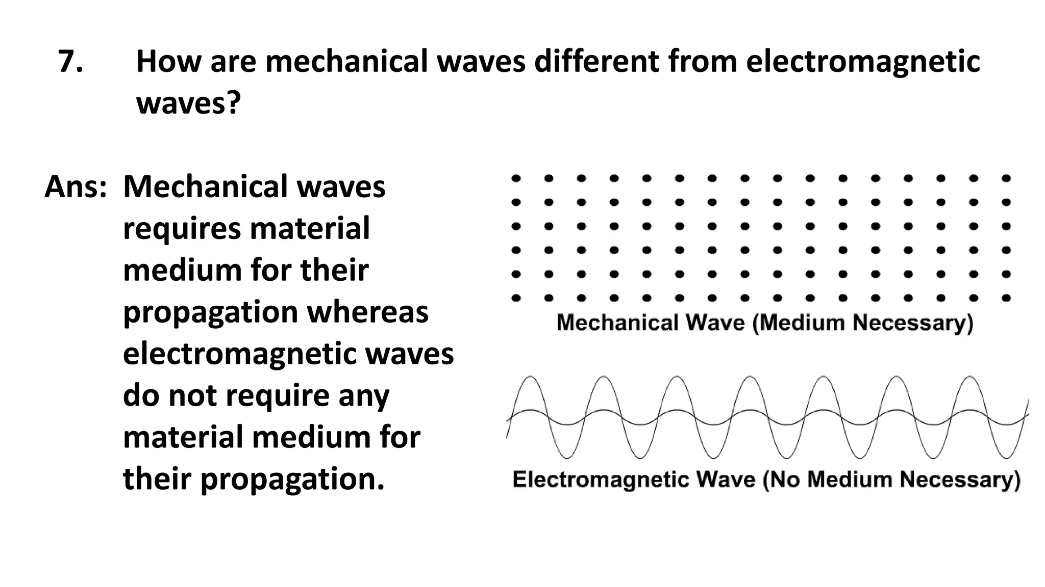 Chapter 6 - Superposition of waves.pptx