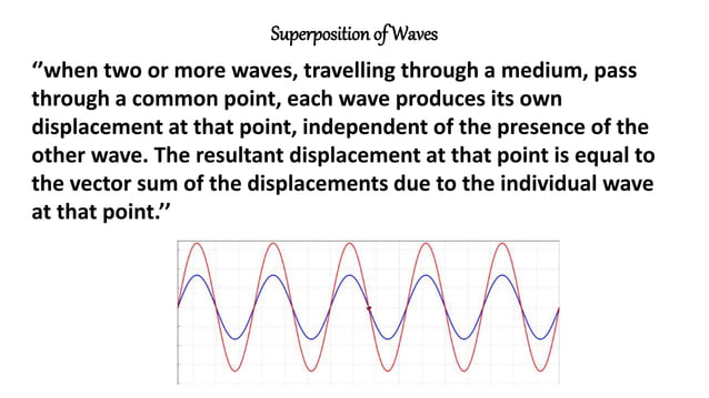 Chapter 6 - Superposition of waves.pptx
