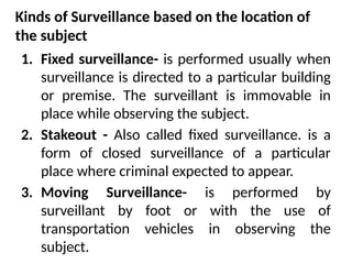 Fundamentals in Criminal Investigation; CDI1-CHAPTER 6- Surveillance.pptx