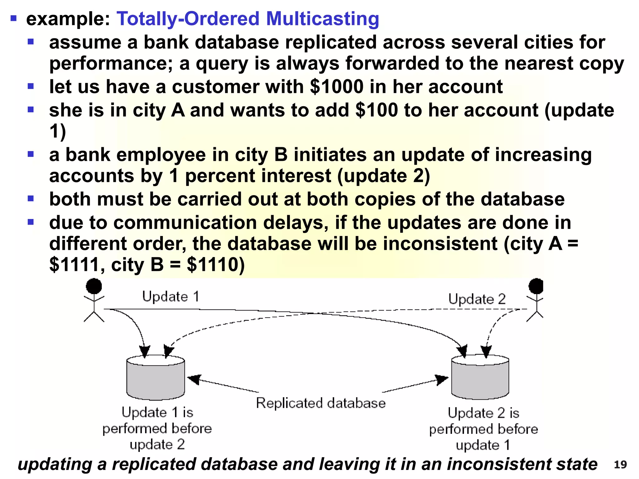 Chapter 6-Synchronozation2.ppt
