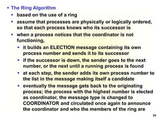 Chapter 6-Synchronozation2.ppt
