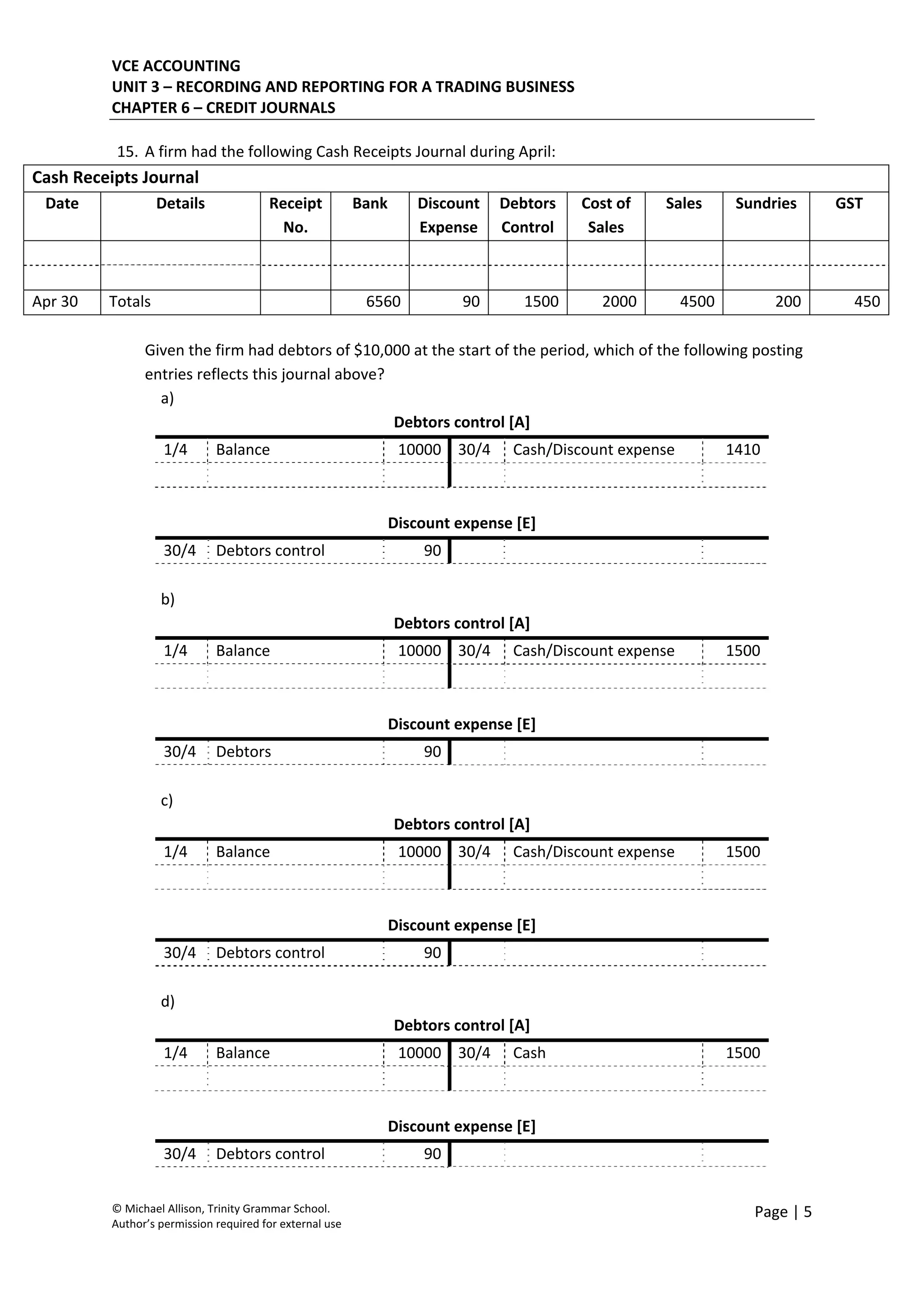 Chapter 6 - Credit Journals Test | PDF | Business Accounting & Finance ...