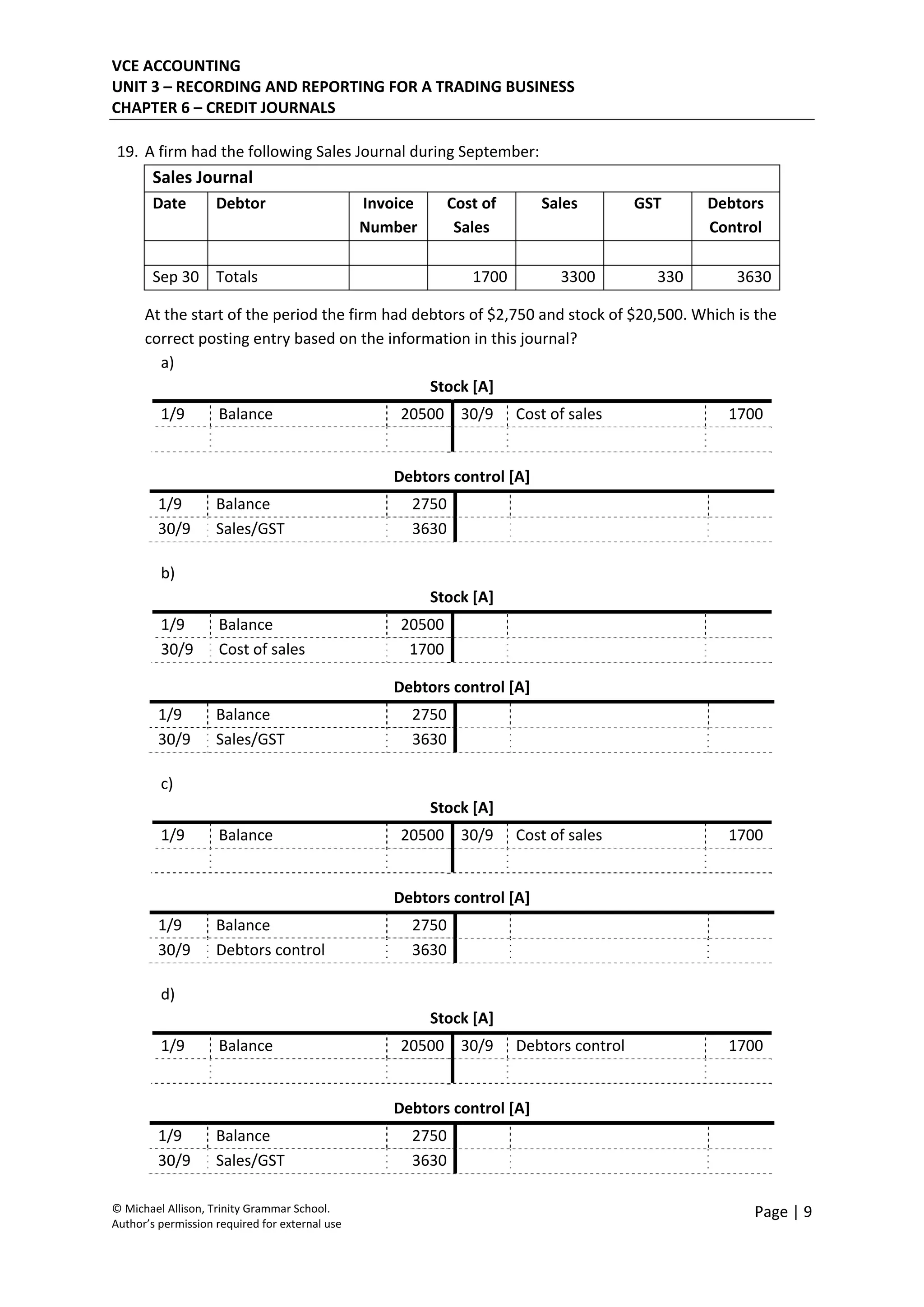 Chapter 6 - Credit Journals Test | PDF | Business Accounting & Finance ...