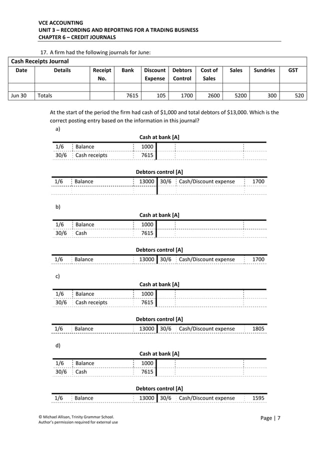 Chapter 6 - Credit Journals Test | PDF | Business Accounting & Finance ...