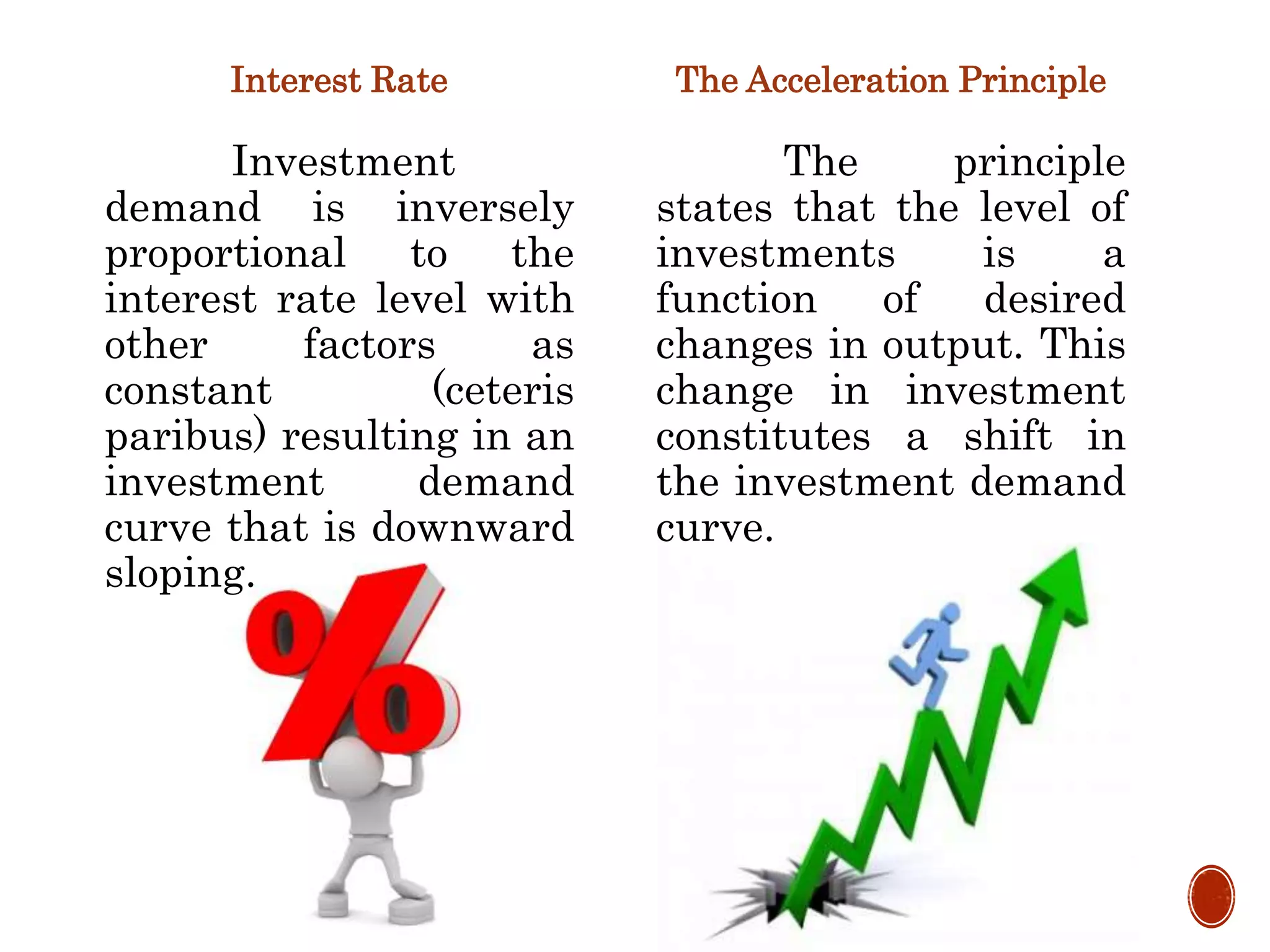 Chapter 6 -The Investment Function.pptx