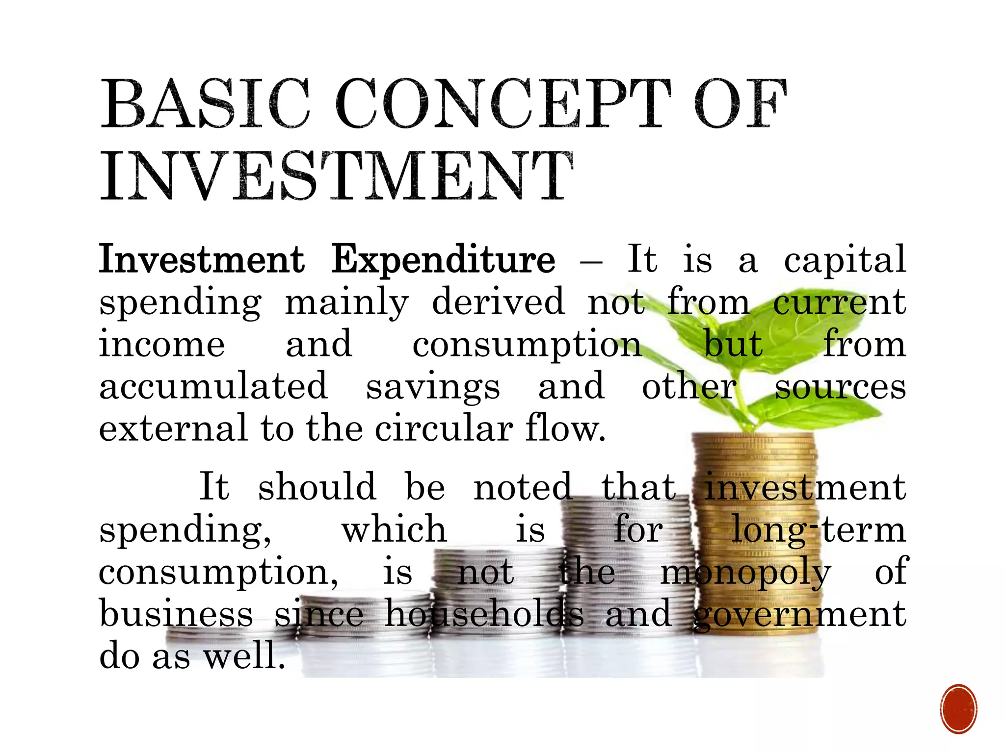 Chapter 6 -The Investment Function.pptx