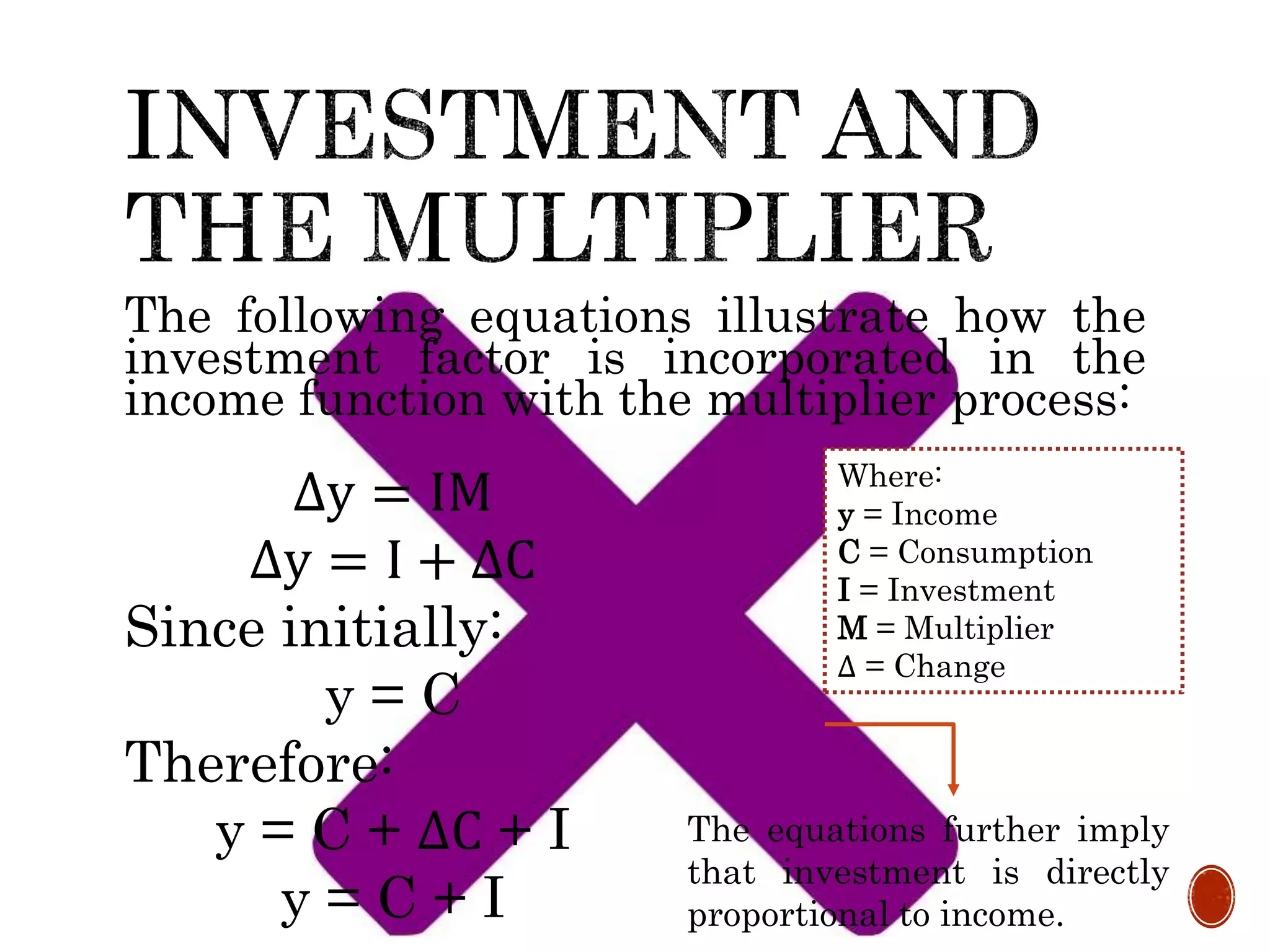 Chapter 6 -The Investment Function.pptx