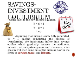Chapter 6 -The Investment Function.pptx