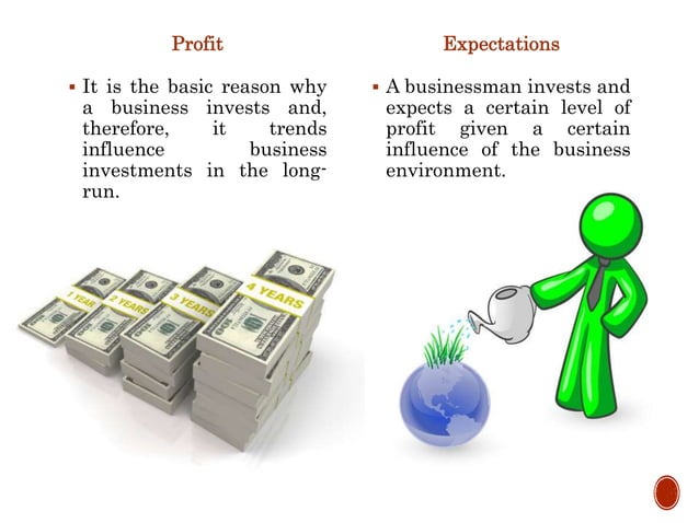 Chapter 6 -The Investment Function.pptx