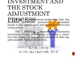 Chapter 6 -The Investment Function.pptx