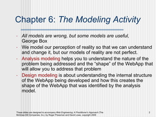 Chapter 6 the modeling activity | PPTX | Web Development | Internet