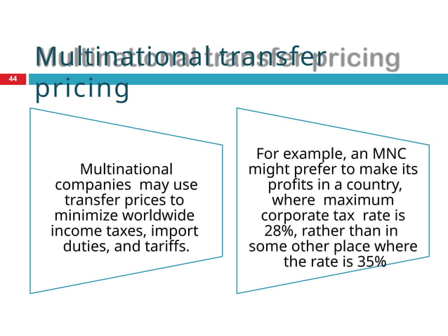CHAPTER 6-Transfer-Pricing Advanced Management Accounting).pptx