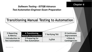 Chapter 6 - Transitioning Manual Testing to an Automation Environment | PPT
