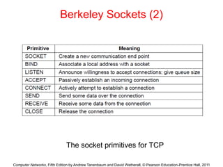 Chapter6-TransportLayer-Computer Netrworks.ppt