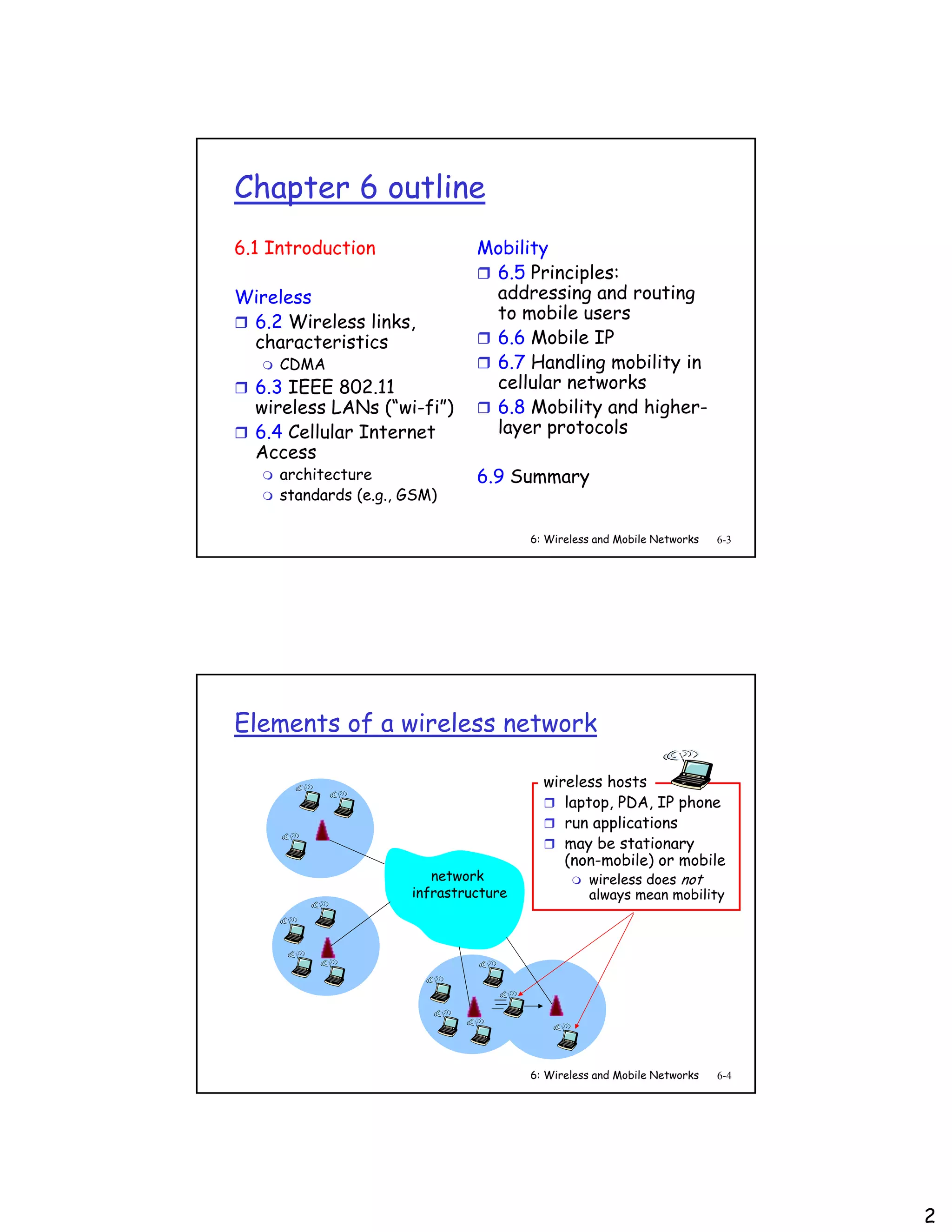 Chapter6 wireless and mobile networks | PDF | Computer Networking | Computing