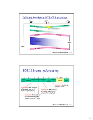 Chapter6 wireless and mobile networks | PDF | Computer Networking | Computing