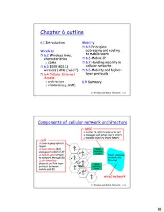 Chapter6 wireless and mobile networks | PDF | Computer Networking | Computing