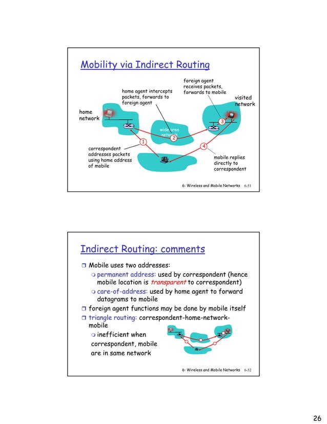 Chapter6 wireless and mobile networks | PDF | Computer Networking | Computing