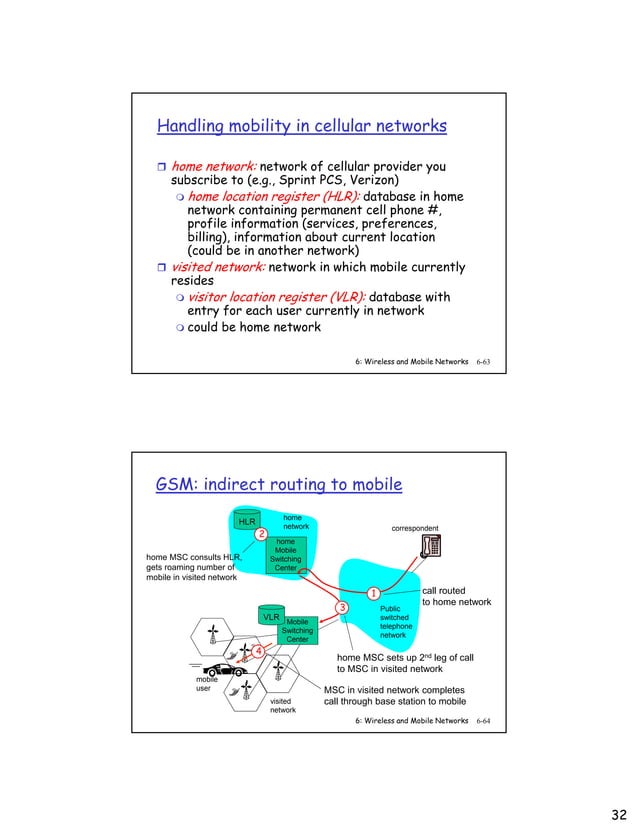 Chapter6 wireless and mobile networks | PDF | Computer Networking | Computing
