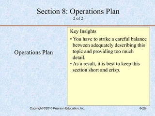Chapter 6 - Writing A Business Plan.ppt