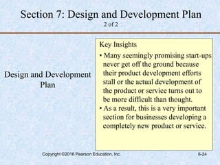 Chapter 6 - Writing A Business Plan.ppt