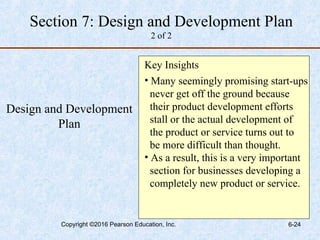 Chapter 6 - Writing A Business Plan PRESENTATION | PPT