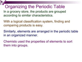 Chapter 6 Periodic table | PPT