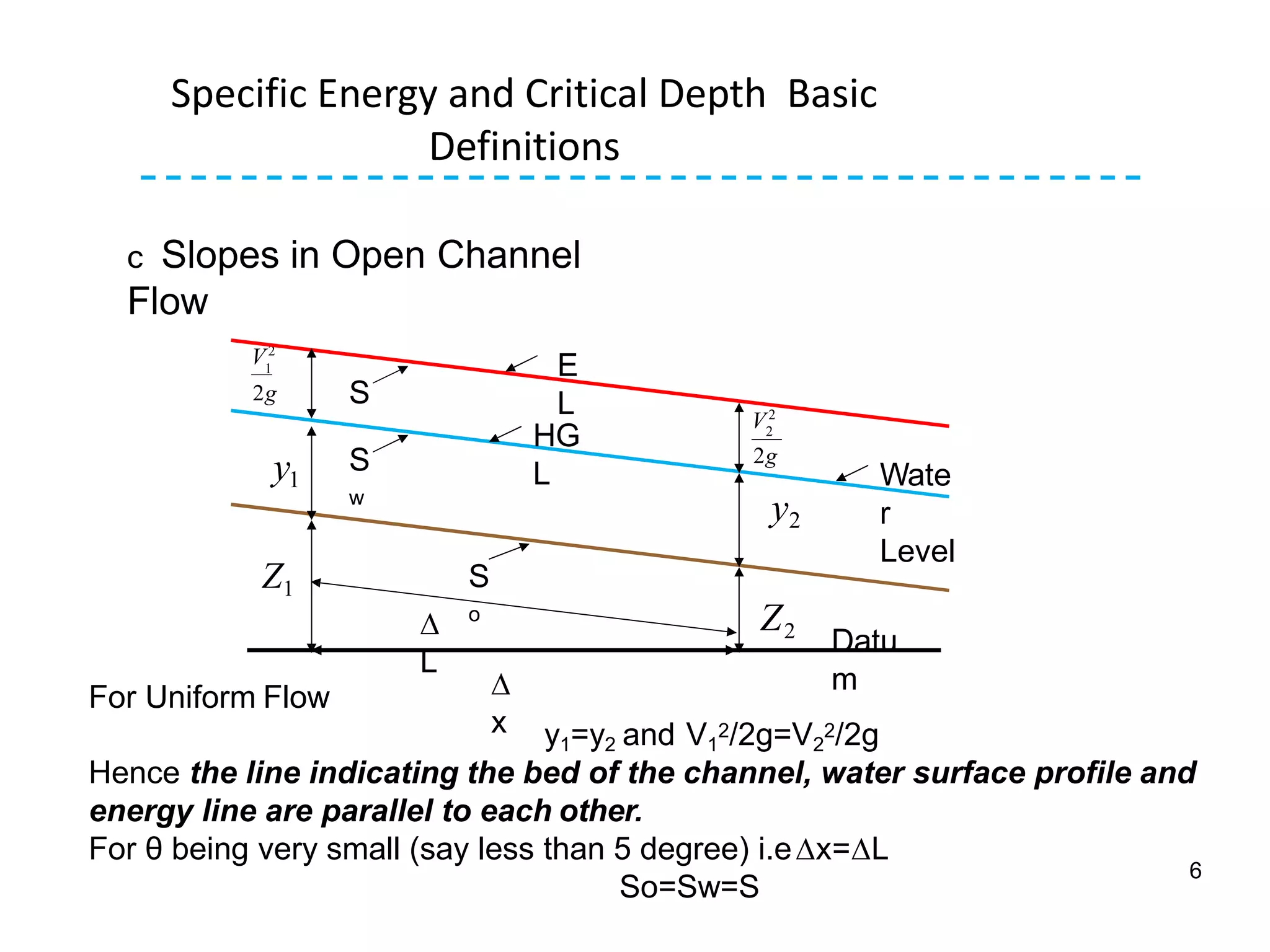 Energy and momentum principles in open channel flow | PPTX