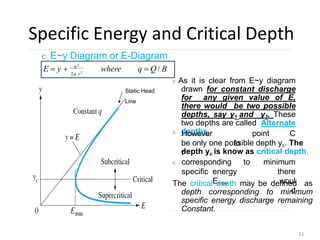 Energy and momentum principles in open channel flow | PPTX