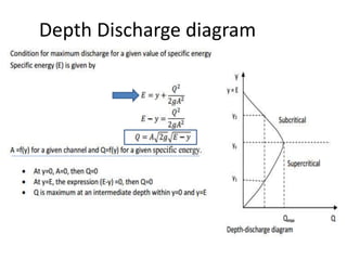 Energy and momentum principles in open channel flow | PPTX