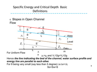 Energy and momentum principles in open channel flow | PPTX