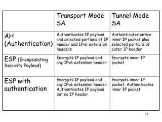 Chapter 6 (1).ppt