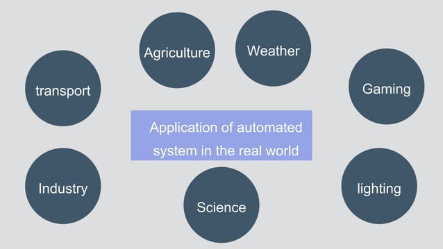 Automated system computer science O level ce | PPTX