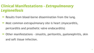 chapter 62 - Bacterial Atypical pneumonia.pptx
