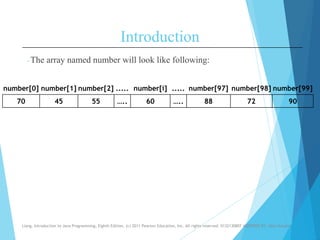 Chapter6 (4) (1).pptx plog fix down more | PPT