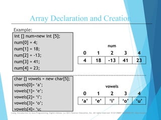 Chapter6 (4) (1).pptx plog fix down more | PPT