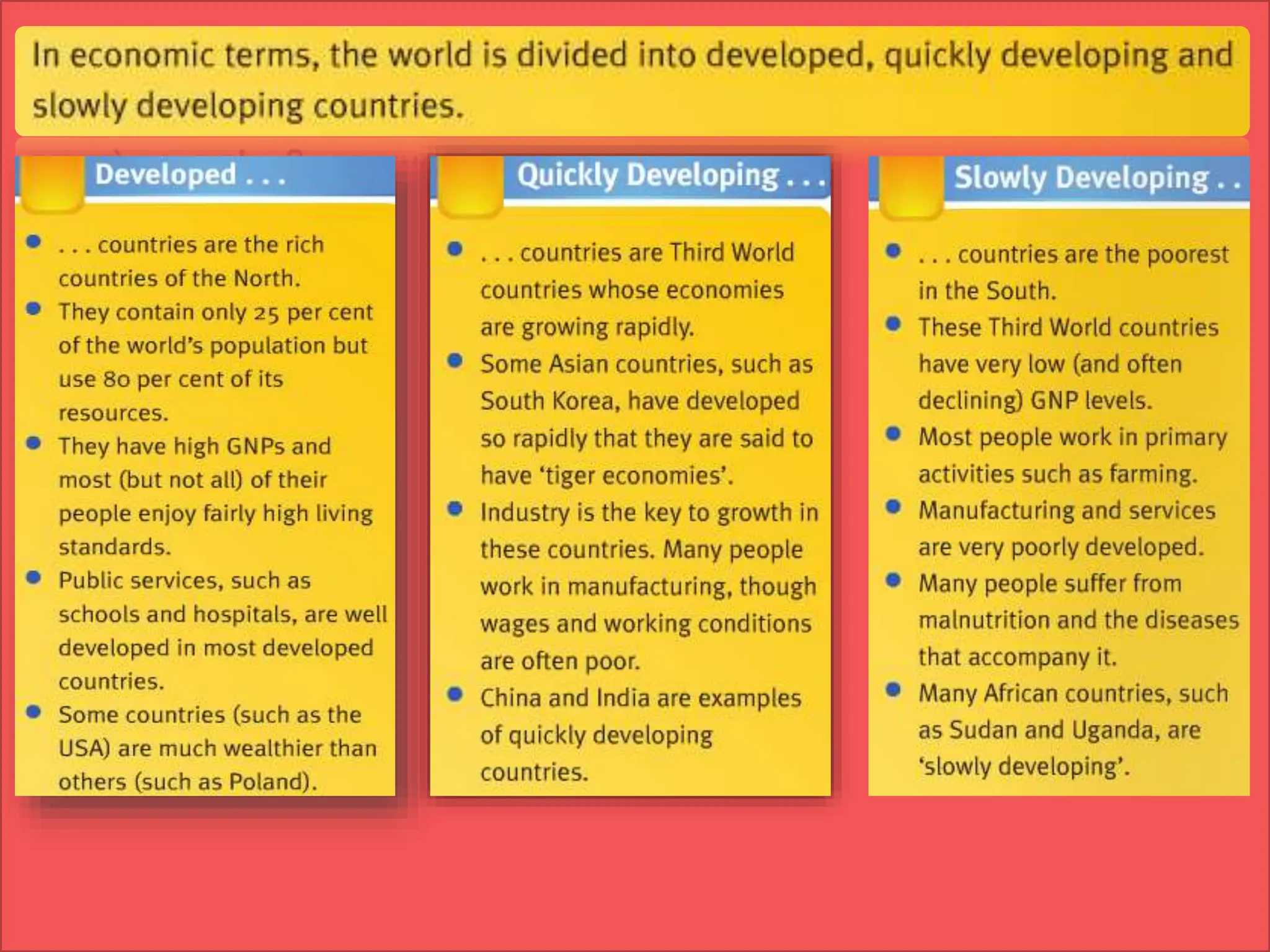 chapter_65_rich_world__poor_world Junior Cert Geography pptx | PPT