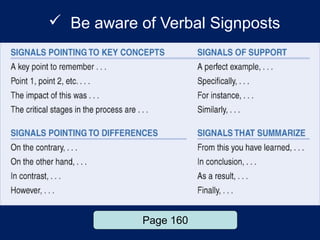 Chapter 6 7 listening, note taking, and memory | PPT