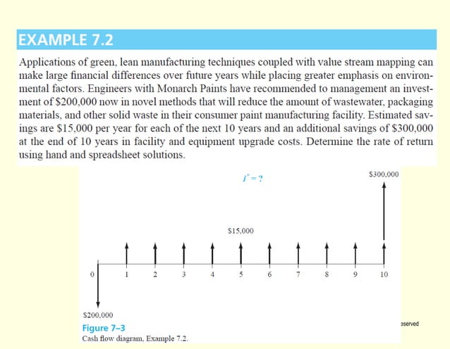 Chapter 6&7 annual worth analysis & ror lo3b | PPT