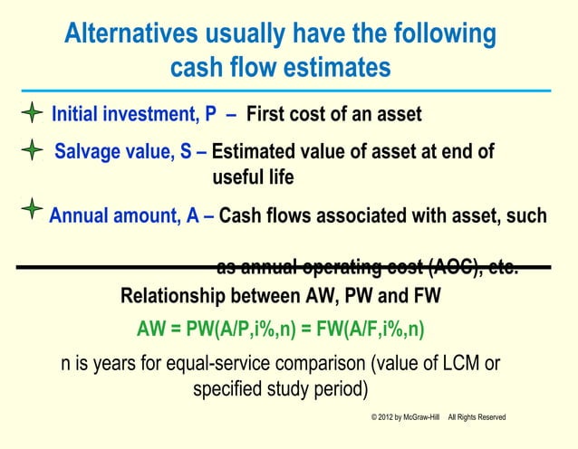Chapter 6&7 annual worth analysis & ror lo3b | PPT