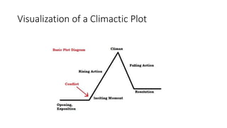 Chapter 6 + 7 Power Point THE 2000 | PPT