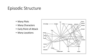 Chapter 6 + 7 Power Point THE 2000 | PPT