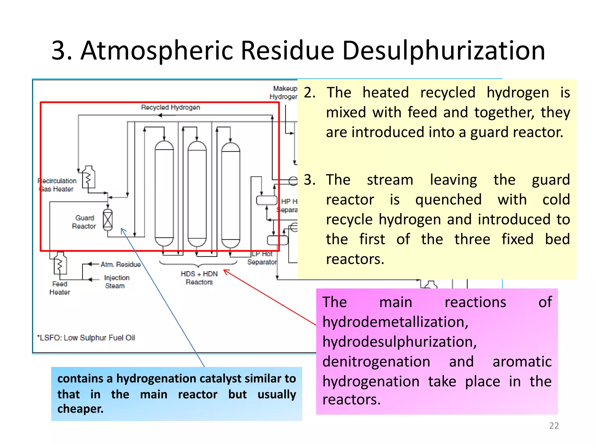 Chapter 6a -_hydrotreating | PPTX