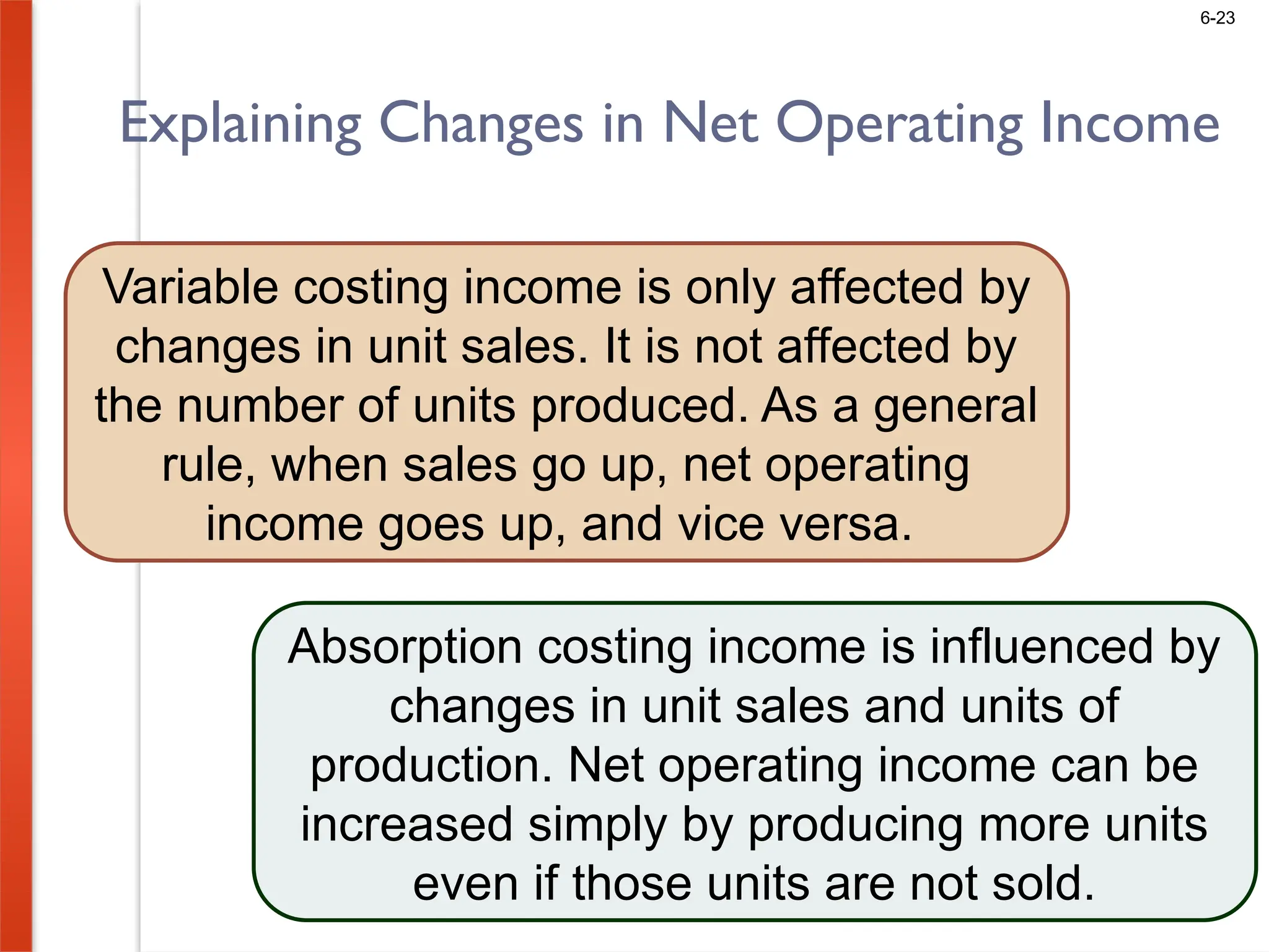 Chapter 6 Absorption and variable costing.pptx