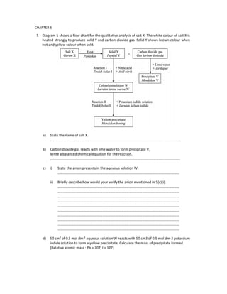 CHAPTER 6 ACID, BASE AND SALT (1) | PDF