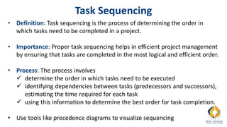 Chapter 6 Activity Planning And Control.pptx
