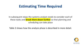 Chapter 6 Activity Planning And Control.pptx